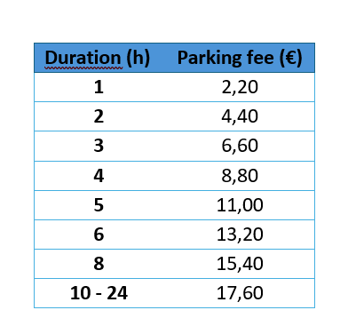 Parking Facilities – Tech Lane